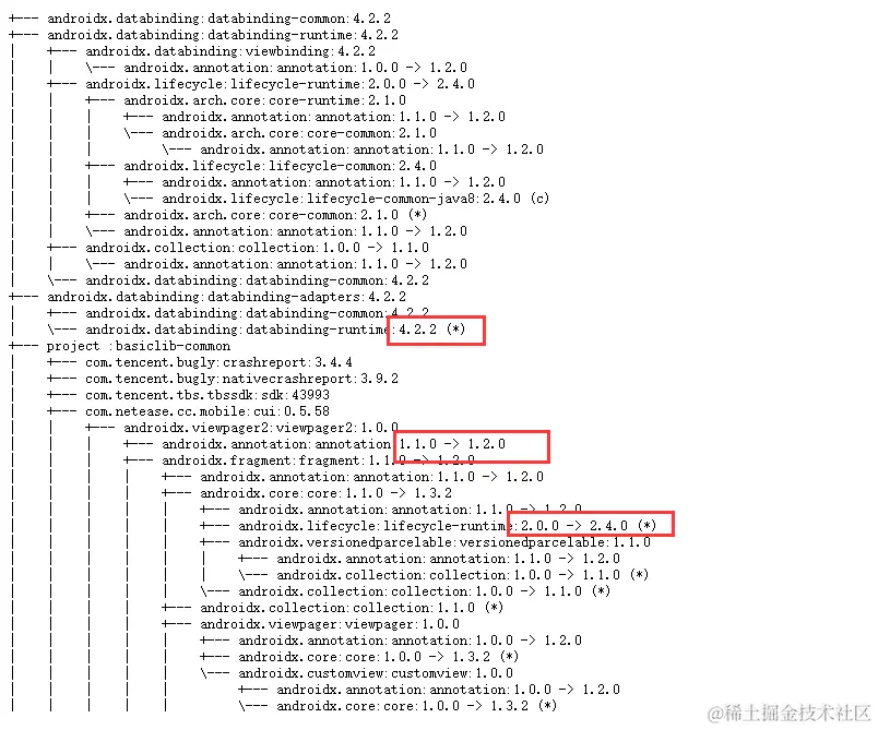 Android gradle 依赖树变化监控实现（gradle dependency tree change） - 掘金