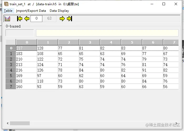 h5文件格式详解及h5文件与图片文件之间的相互转换（python实现）本文已参与「新人创作礼」活动，一起开启掘金创作之路 - 掘金