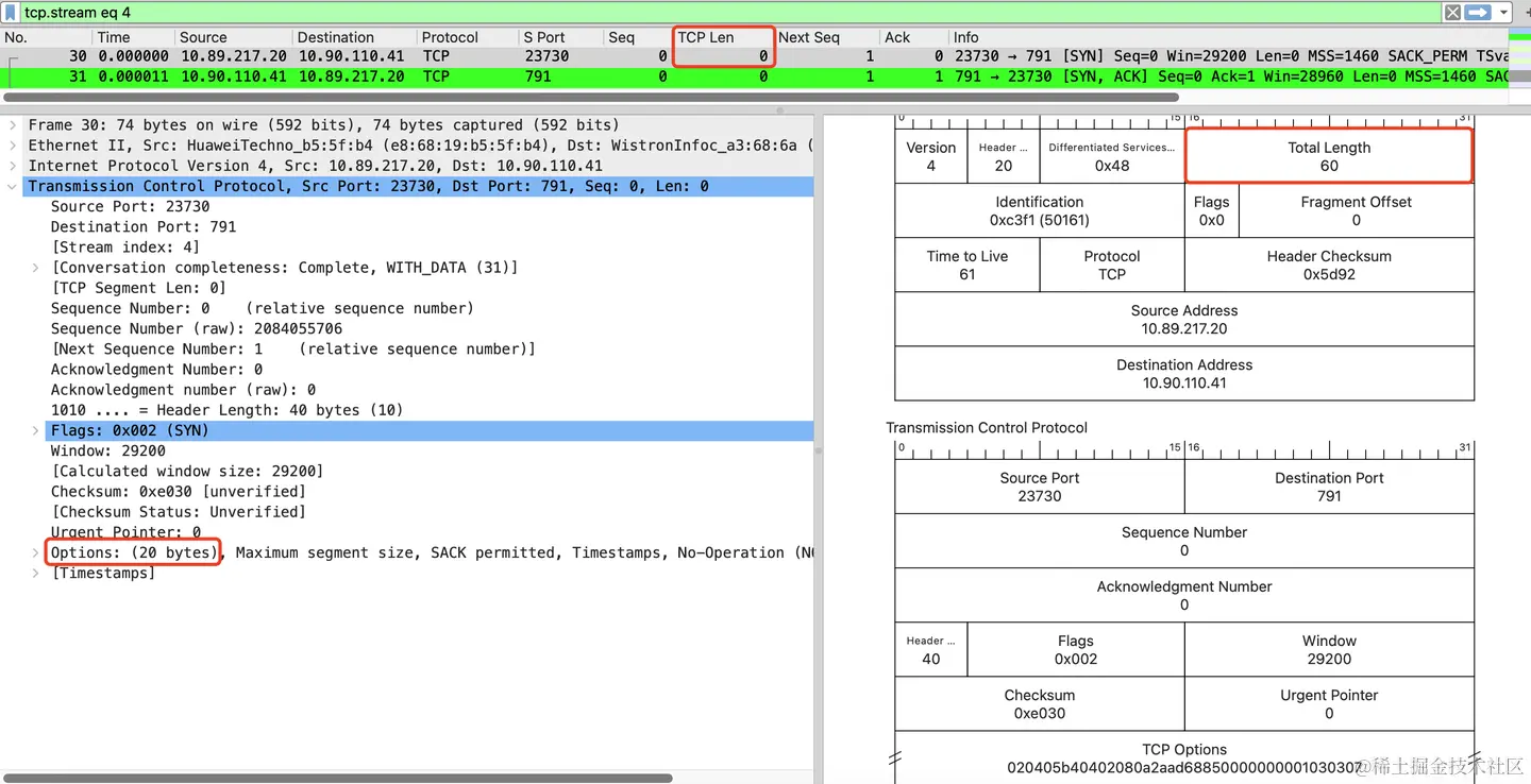 Wireshark 网络包分析实战五：seq/ack在TCP通信不同阶段的数值关系 - 掘金