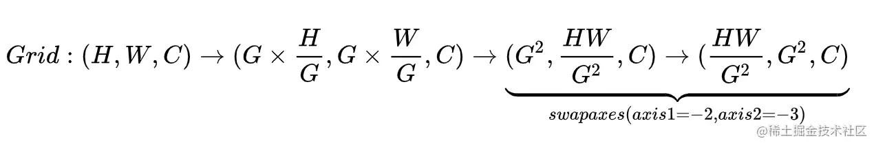 MaxViT: Multi-Axis Vision Transformer论文浅析与代码复现在该论文中，作者提出了一种新 - 掘金