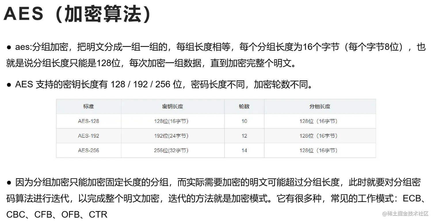 aes-gcm模式前端加解密（js和vue）——使用node-forge库一起养成写作习惯！这是我参与「掘金日新计划 · - 掘金