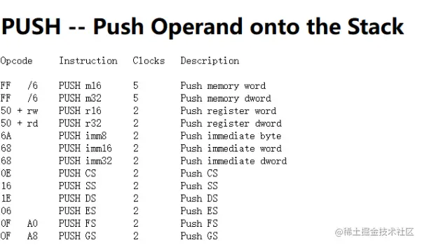 南京大学ics2019_PA2PA2实验报告 2013599 田佳业 关于PA究竟整了个什么的问题 一阶段 任务 熟悉添 - 掘金