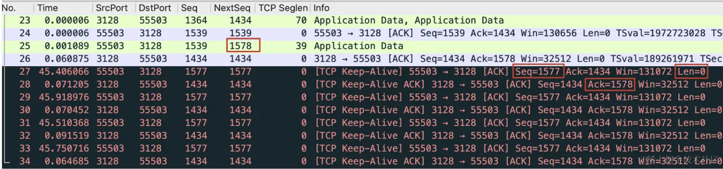 Wireshark 网络包分析实战五：seq/ack在TCP通信不同阶段的数值关系TCP协议是怎么保证可靠的？ 实现机制 - 掘金