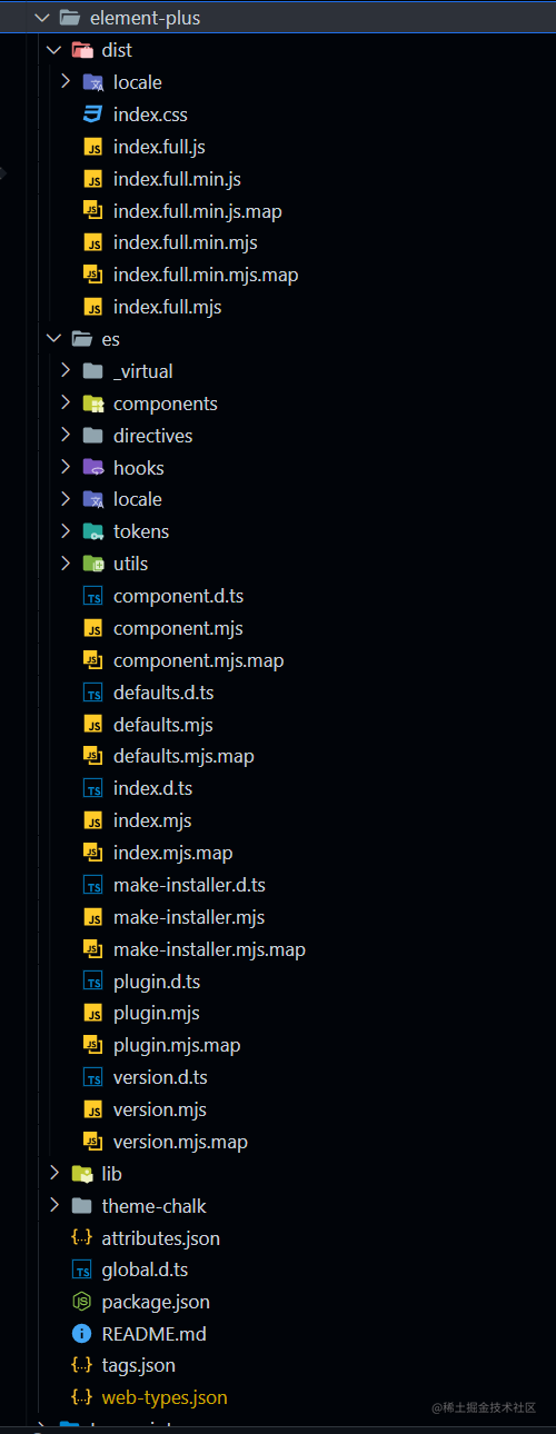 element-plus源码分析-构建流程 - 掘金