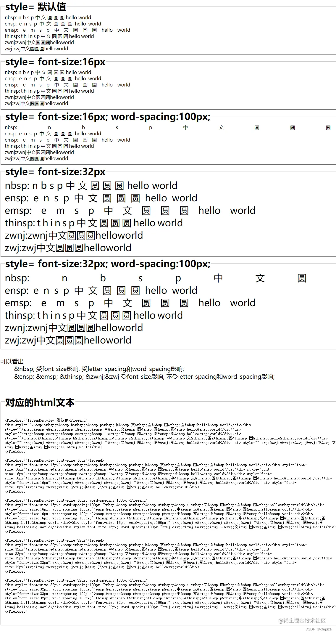 Html和Markdown中的空格, ； &ensp； &emsp； 以及 &thinsp； &zwnj； &zwj；三种Unicode空格 - 掘金