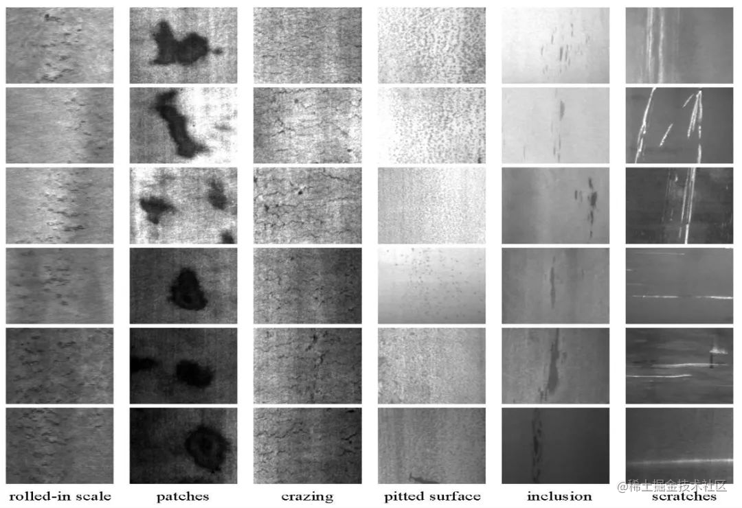 【表面缺陷检测】表面缺陷检测数据集汇总 - 掘金