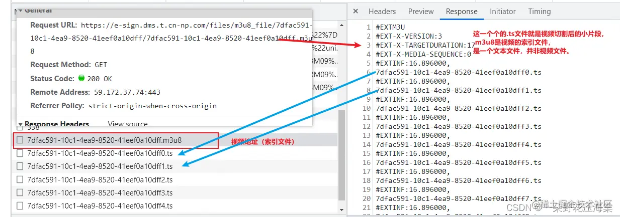 vue使用vue-dplayer播放m3u8格式的视频——播放m3u8格式视频（二）vue使用vue-dplayer播放 - 掘金