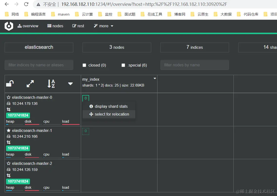 Elasticsearch 可视化集群工具 Cerebro一、概述 Cerebro（又称Elasticsearch Ce - 掘金
