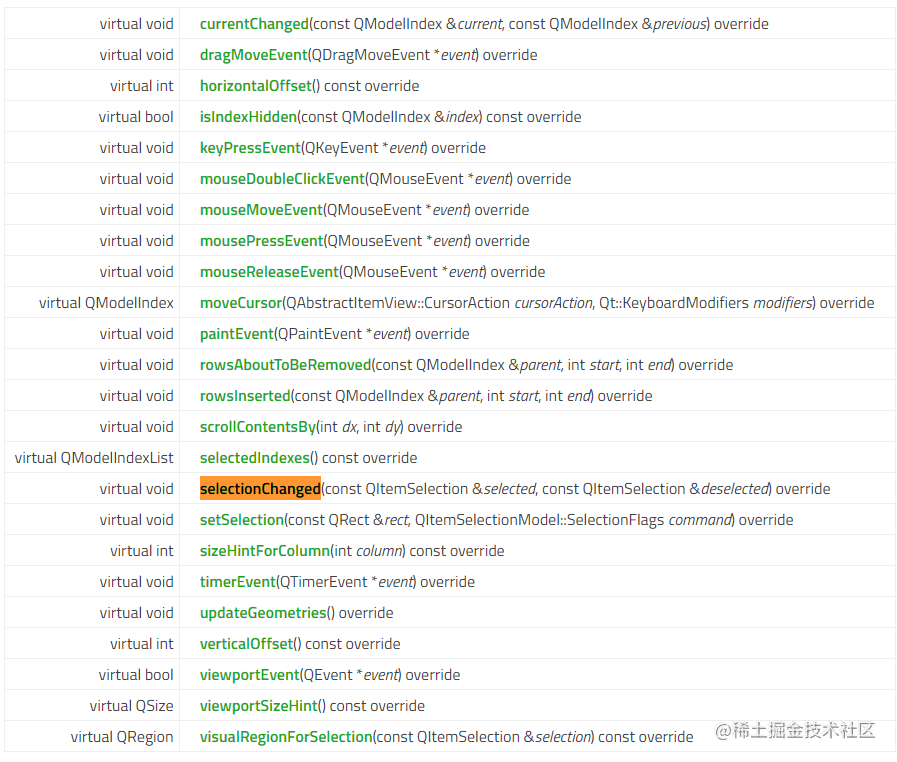 QTreeView多层数据平面索引及数据获取 - 掘金