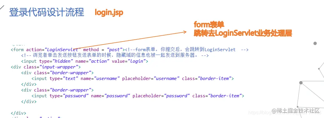 Java Web实现登录注册（超详细附代码）java Web实现登录注册（超详细附代码） 文章目录 Java Web实 掘金
