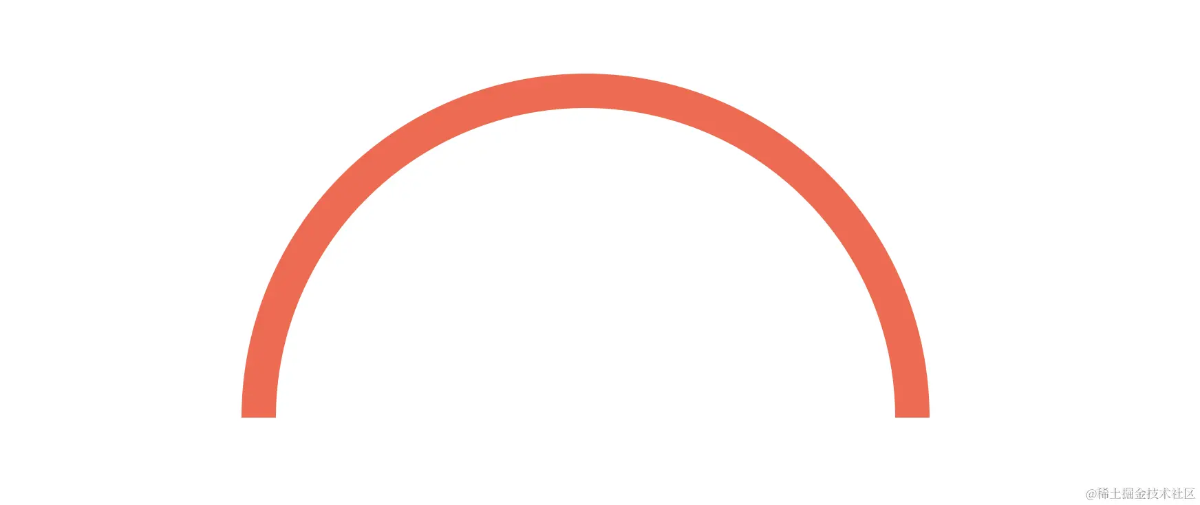 CSS 实现渐变圆弧进度条最近一段时间，业务上需要开发一个仪表盘页面，其中有个部分是圆弧进度条的效果，如下图所示： 其具 - 掘金