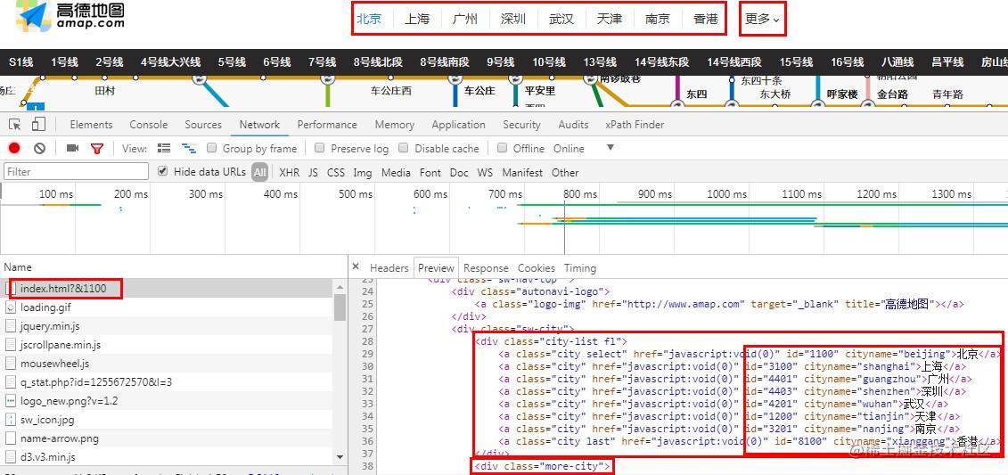Python crawler combat, Pyecharts module, Python to achieve Chinese subway data visualization ...
