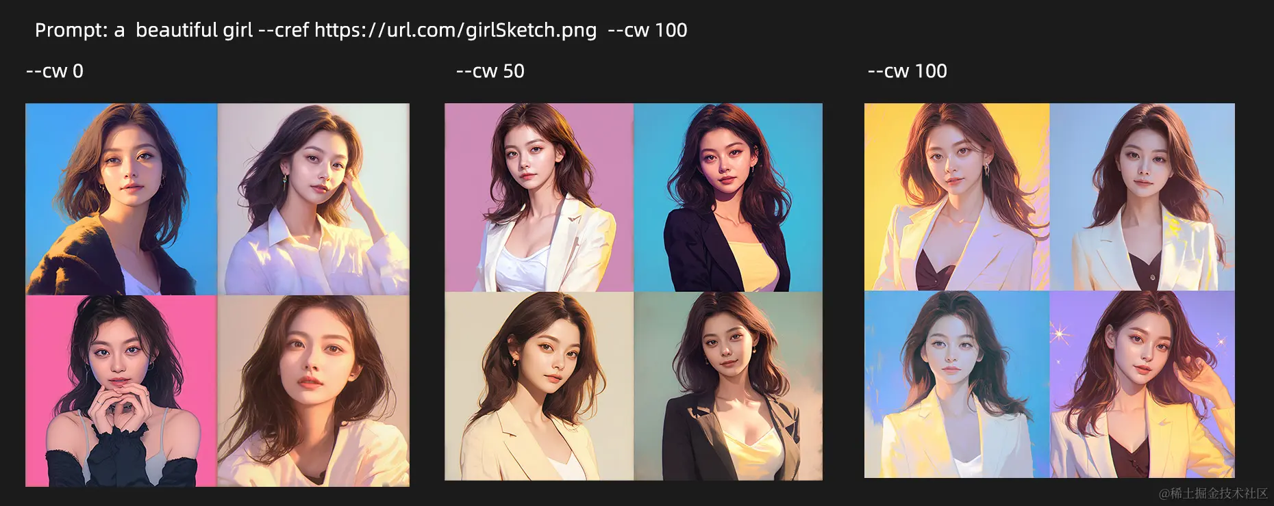 一文读懂midjourney的iw、sref和cref在Midjourney这个强大的文本到图像生成工具中，iw、sre - 掘金