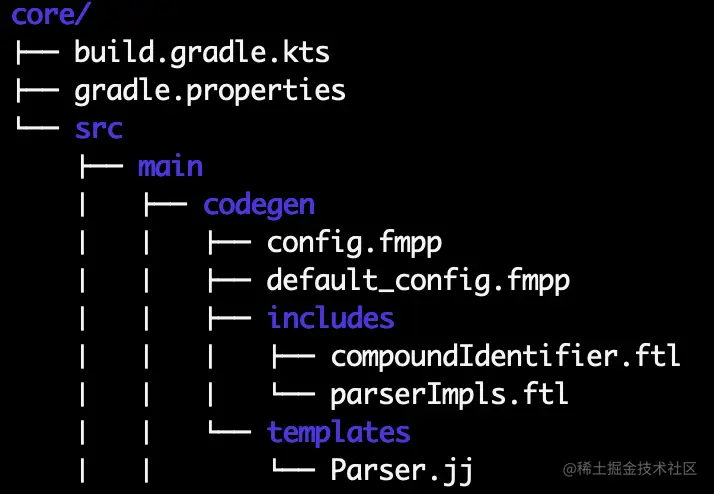 Calcite SQL 解析、语法扩展原理与实战本文是 Calcite sql parser 的实战文章，讲述了如何自定 - 掘金