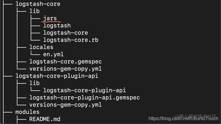 Logstash：把 Mysql 数据导入到 Elasticsearch 中 掘金