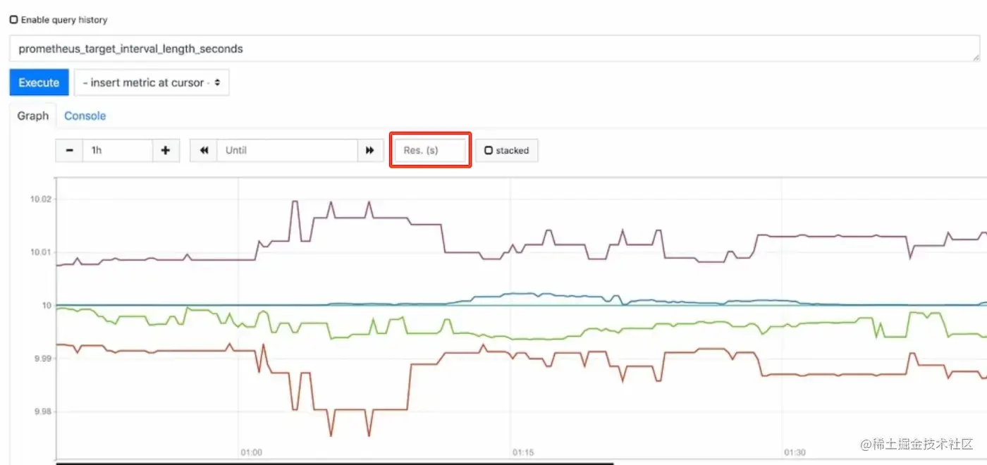 为什么 Grafana 的图表和实际监控数据不一样 —— 步长是如何计算的自建监控、Grafana、Prometheus - 掘金