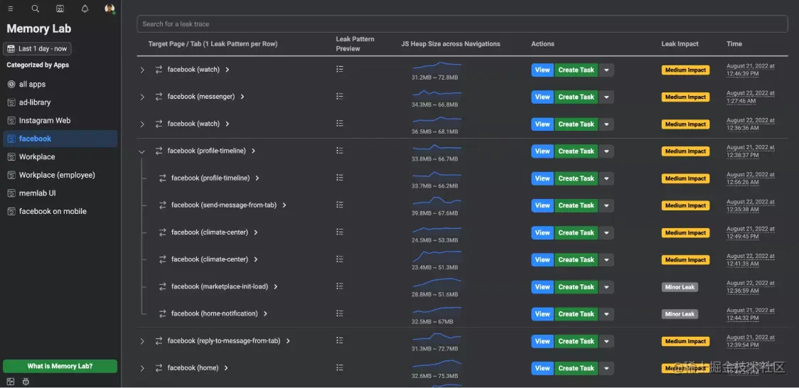Meta开源JavaScript内存泄漏监测工具MemLab一、MemLab简介 上周，Facebook母公司Meta - 掘金
