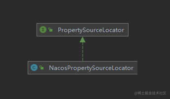 "Naocs 2.x" (7) How is the Nacos configuration center integrated with ...