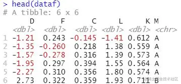如何在R中取绝对值--向量、矩阵和数据框The postHow to Take Absolute Value in R - 掘金
