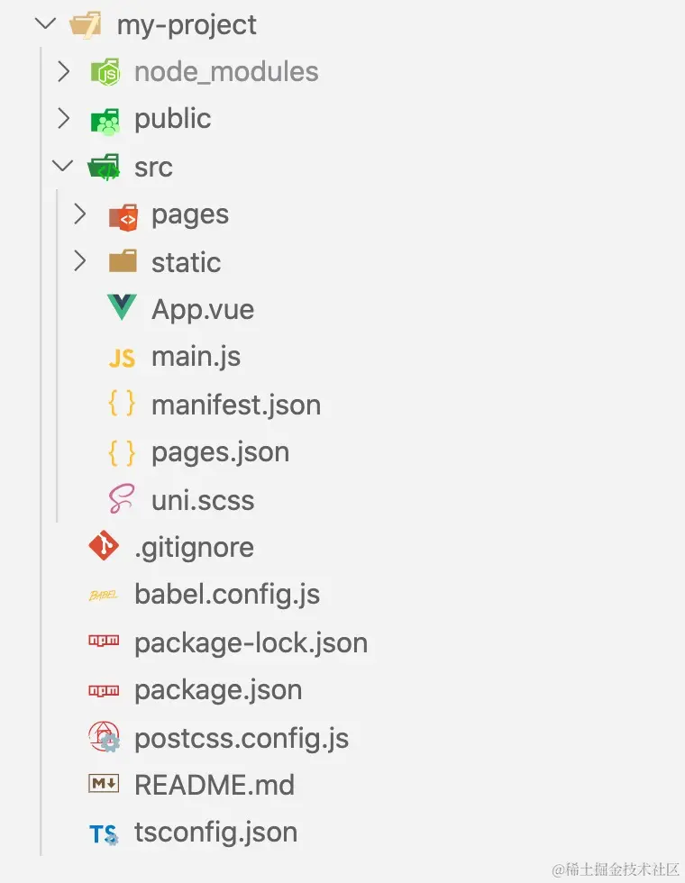 Uni-app工程转vue-cli工程步骤一、全局安装vue-cli 二、创建一个空的uni-app工程 安装完成后的目 - 掘金
