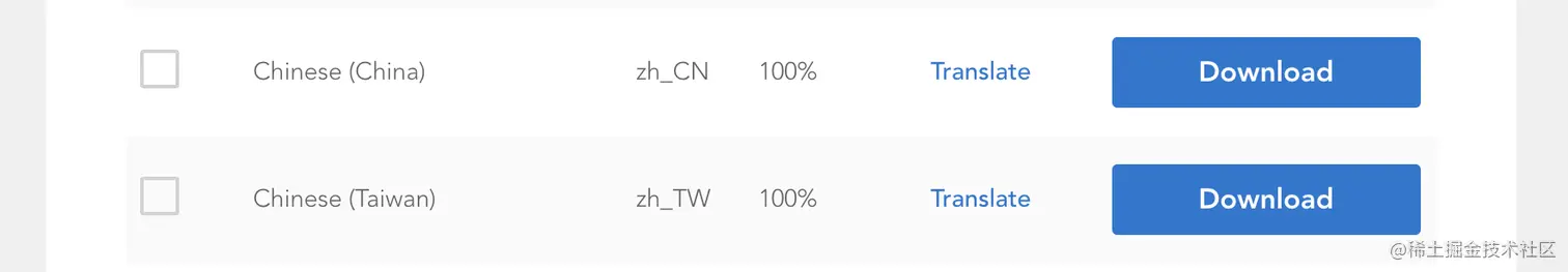 在vue中使用tinymce由于公司有个功能，需要用到用到富文本编辑器，最初便选择了简单便捷的wangEditor，可经 - 掘金