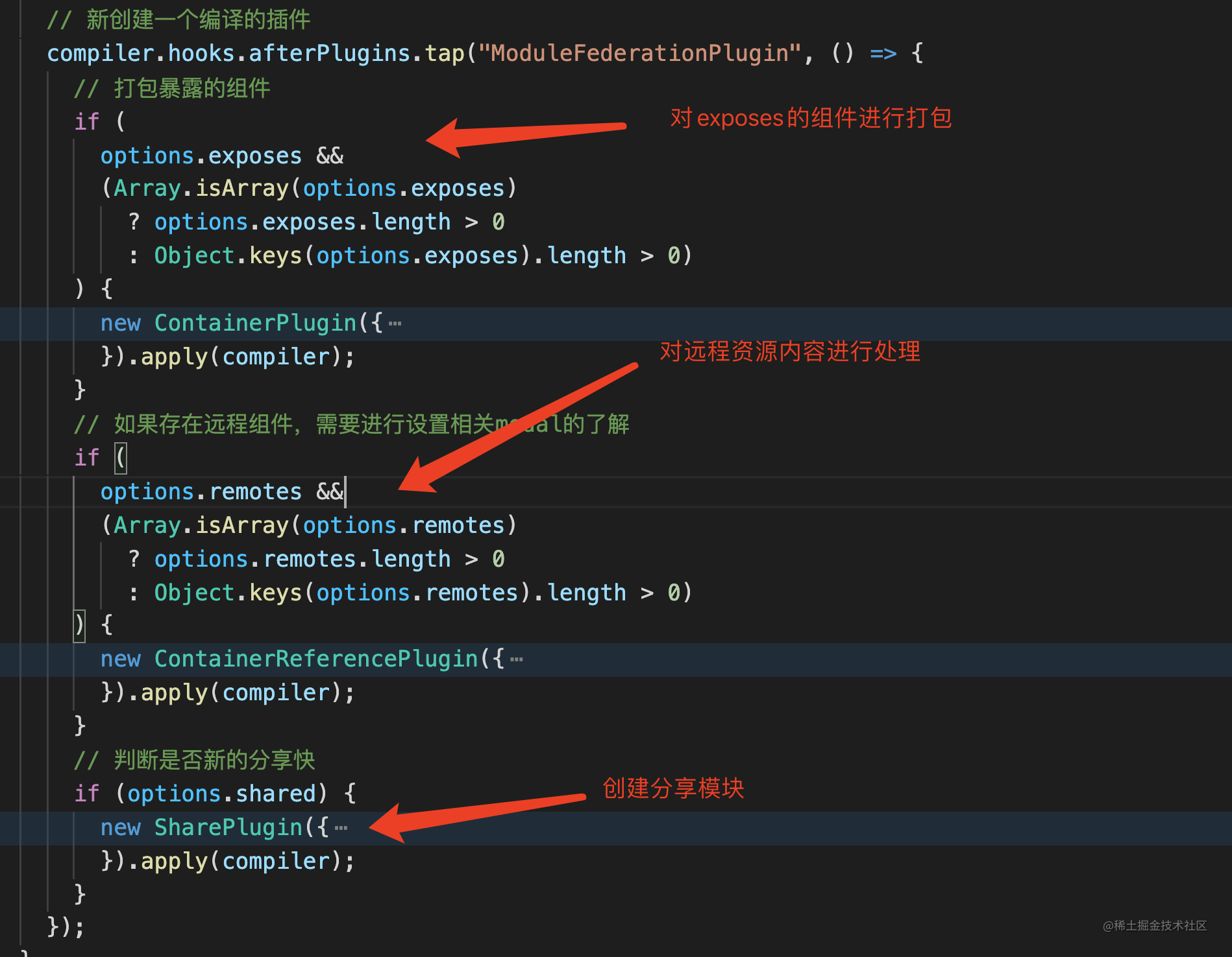 一文通透讲解webpack5 module federation - 掘金