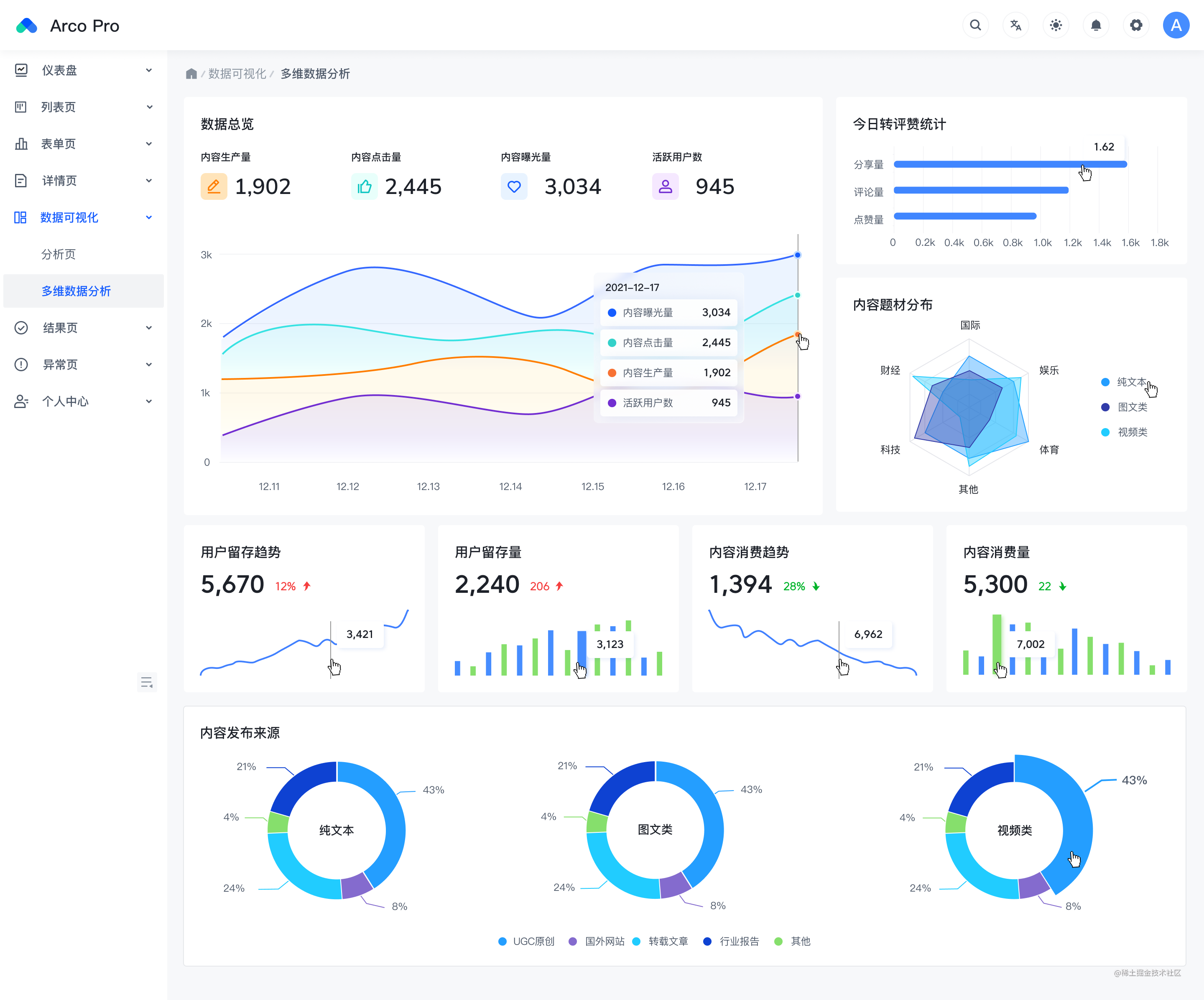 Arco Pro v2.0 全新上线 🎉 - 掘金