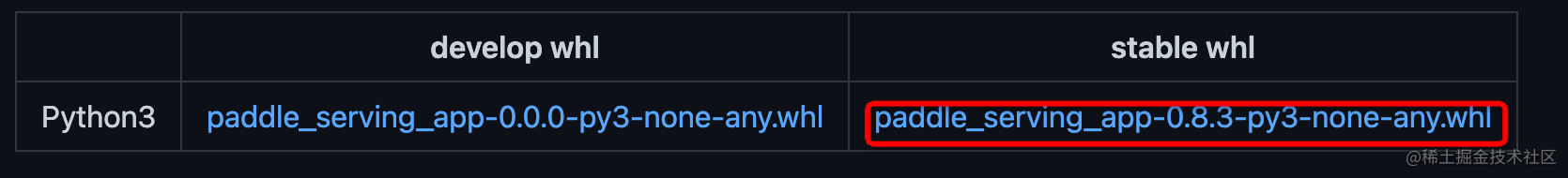 PaddleOCR服务化部署@Linux X86 - 掘金