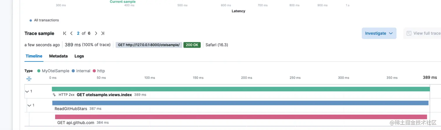 如何将 OpenTelemetry 检测与 Elastic APM Agent 功能相结合作者：Greg Kalapos - 掘金
