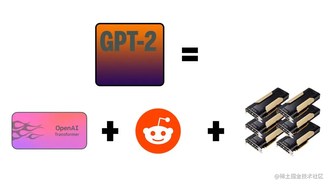 GPT发展史 - 掘金