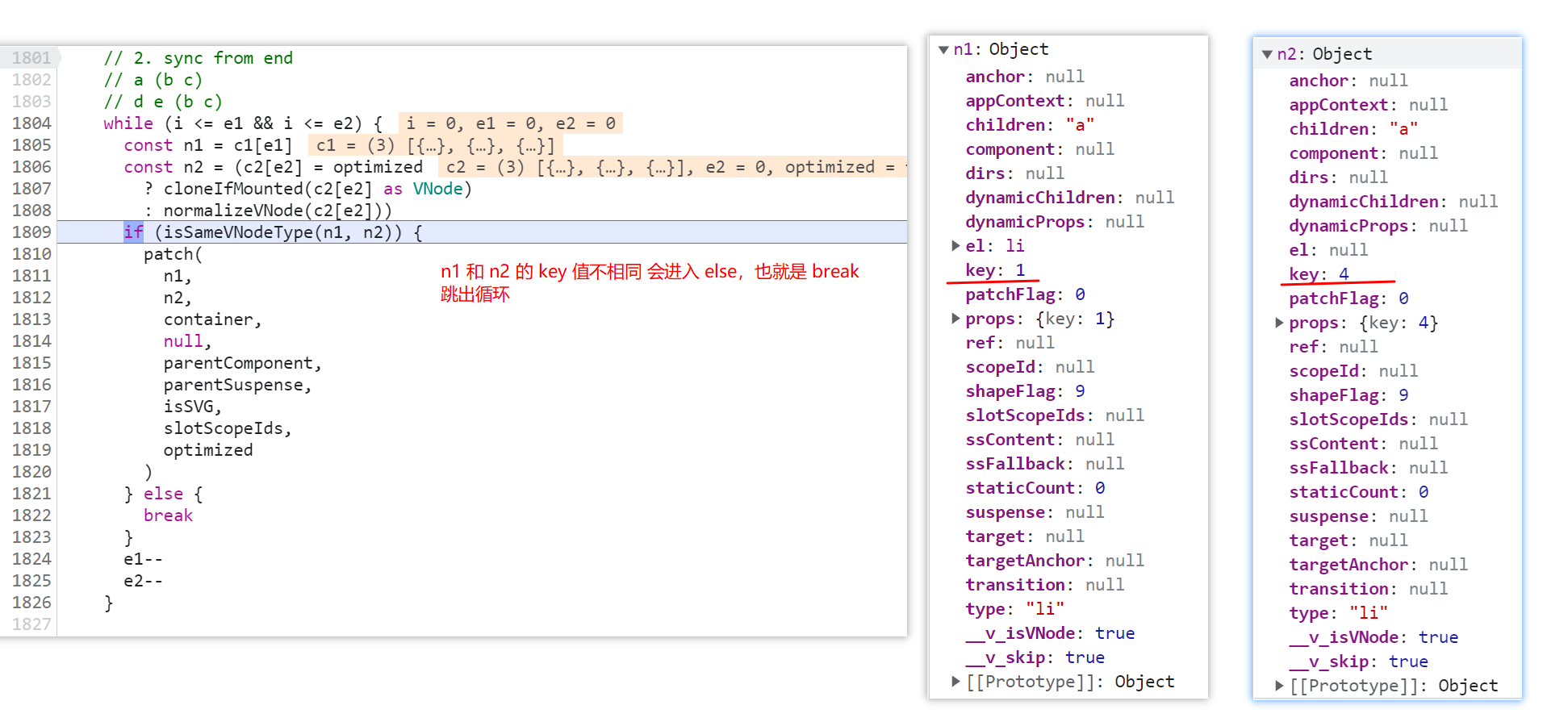 vue3 源码学习，实现一个 mini-vue（十二）：diff 算法核心实现-阿里云开发者社区