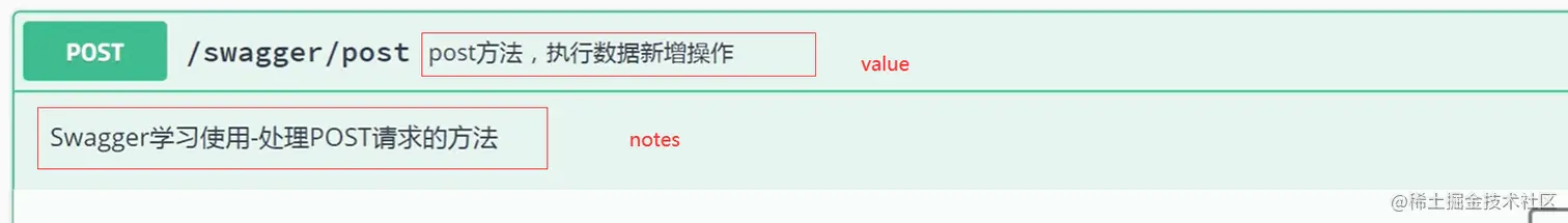 SpringBoot项目中使用Swagger2及注解解释（详细）一、导入Swagger坐标依赖 其中版本最常用2.9.2 - 掘金