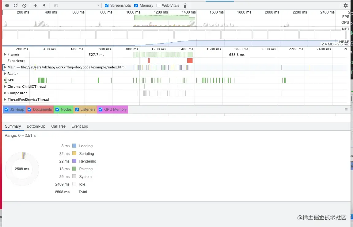 一文了解 requestAnimationFrame requestAnimationFrame 的基本使用和event - 掘金