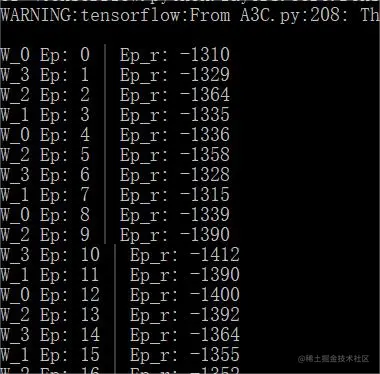 深度强化学习系列: A3C(Asynchronous Advantage Actor-critic)算法原理及Tensorflow实现 - 掘金