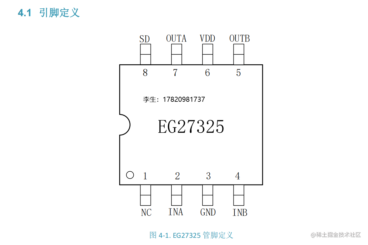 EG27325替代UCC27324,IRS4427,TC4427,MC33152，带SD功能20V低侧双路驱动芯片 - 掘金