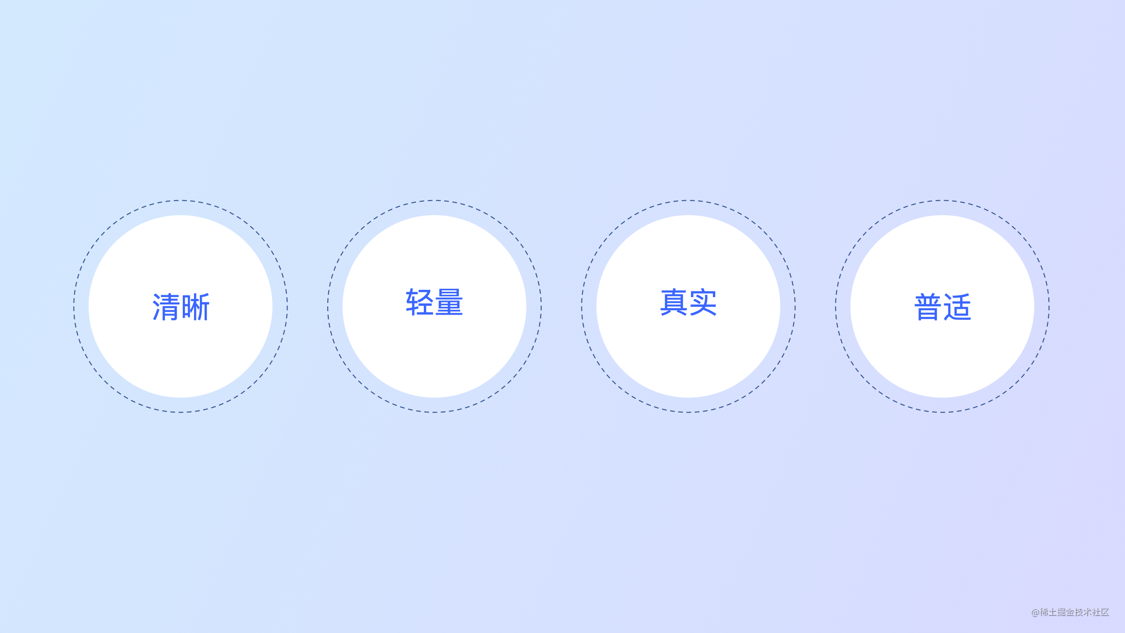 Arco Pro v2.0 全新上线 🎉 - 掘金