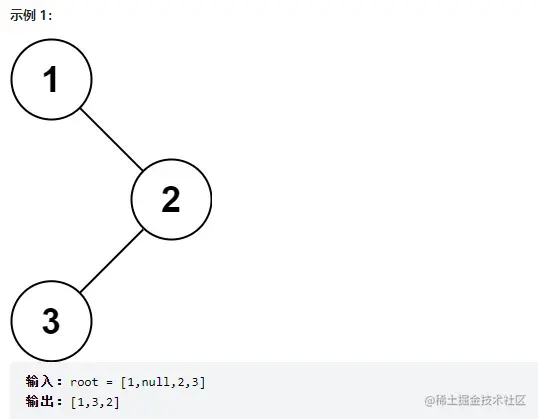 leetcode Hot 100 题目整理leetcode 上的 hot100，解法借鉴了论坛里的一些常规解法以及优化方 - 掘金