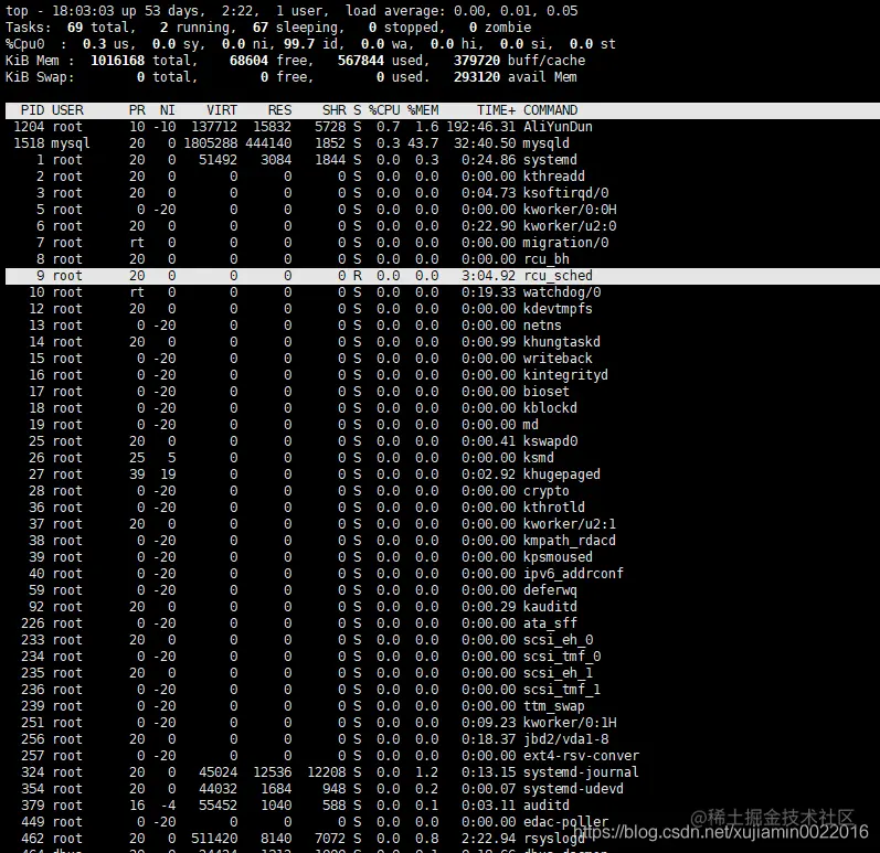 Linux top命令参数详解**top命令经常用来监控linux的系统状况，是常用的性能分析工具，能够实时显示系统中各 - 掘金