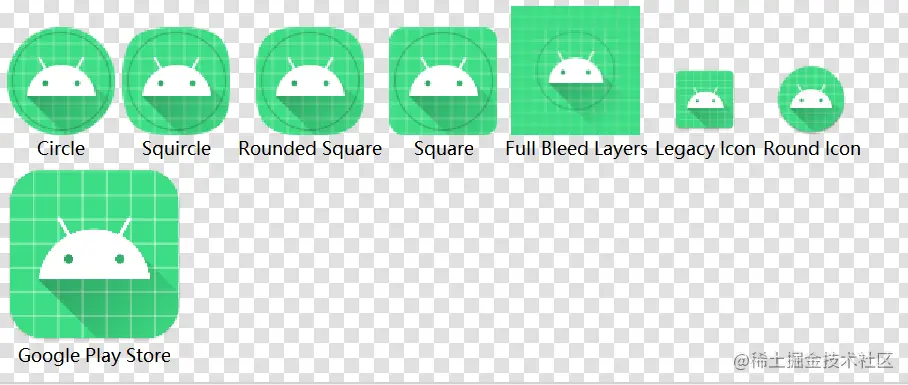 Android Studio中的 Image Asset Studio(图标生成工具)Android Studio 包含 - 掘金