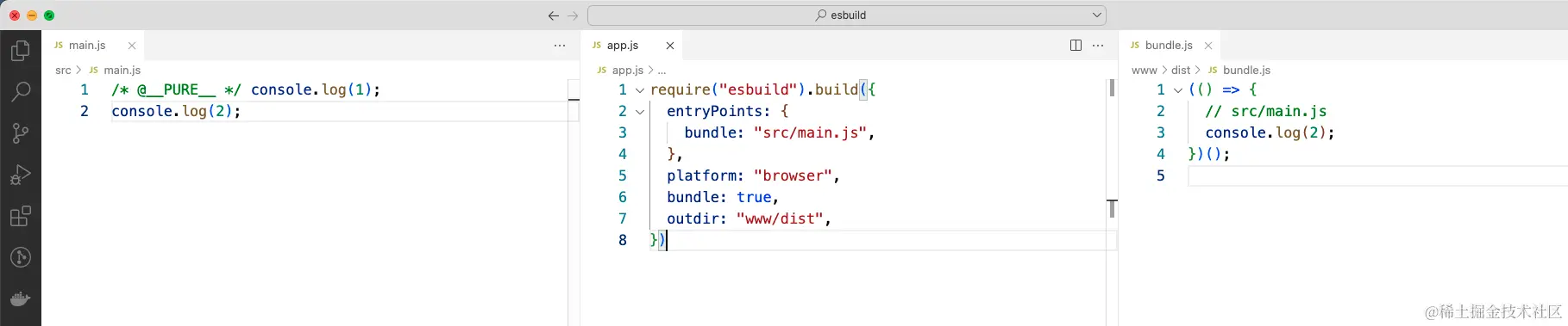 Esbuild API解读介绍esbuild中所有API的用法, 大多数API都包含了实践案例. 这些API即便大多数都 - 掘金