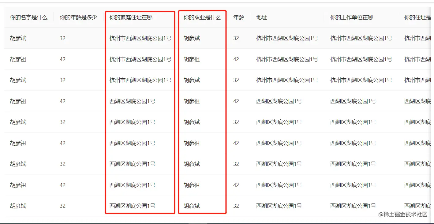 表格宽度和高度自适应表格宽度和高度自适应的三种情况：1 设置表格内容自适应，但未设置表格高度；2 同时设置表格内容自 掘金