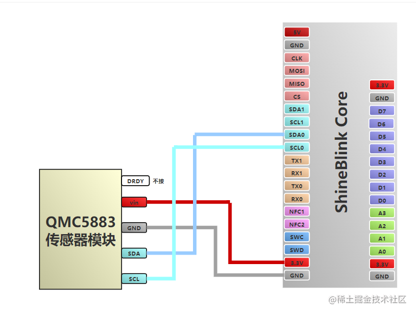 shineblink QMC5883三轴地磁传感器(指北针) - 掘金