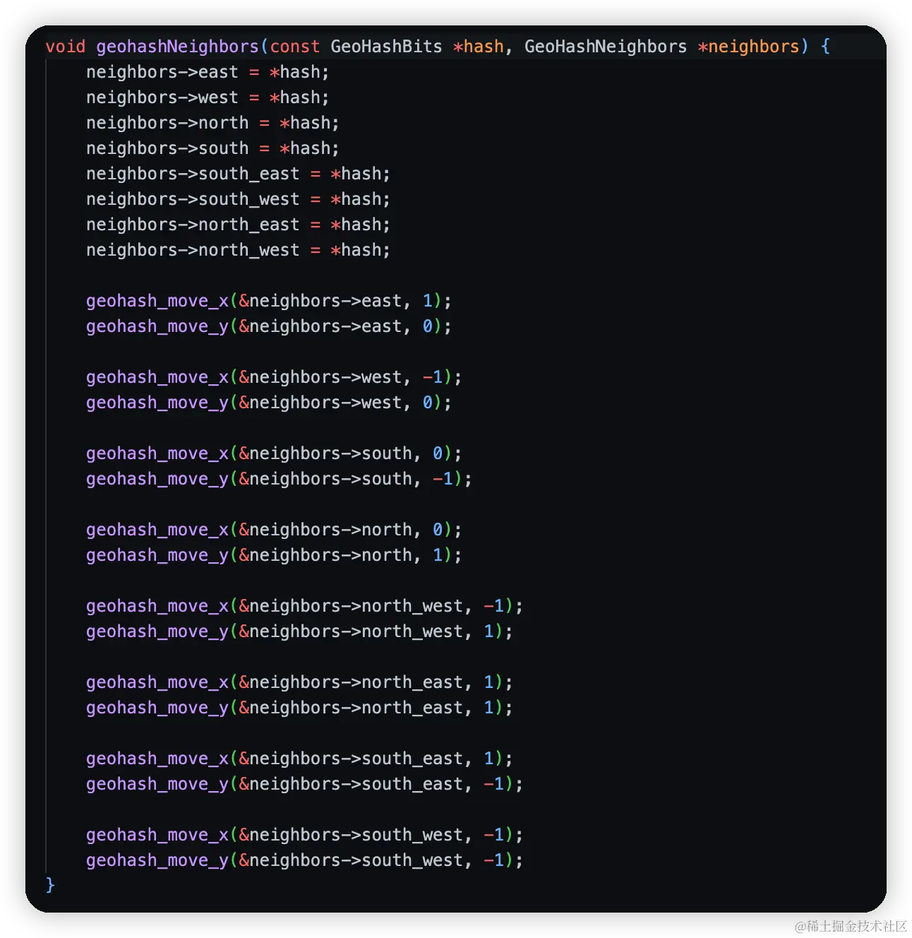 一文搞定redis-GeoHash空间索引Redis 的 GEO 特性在 Redis 3.2 之后推出，这个功能可以将用 - 掘金