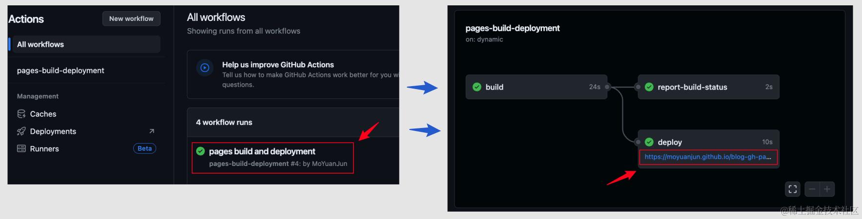 白嫖党 YYDS: GitHub Pages 配置介绍GitHub Pages 是 GitHub 平台提供的一个强大而灵 - 掘金