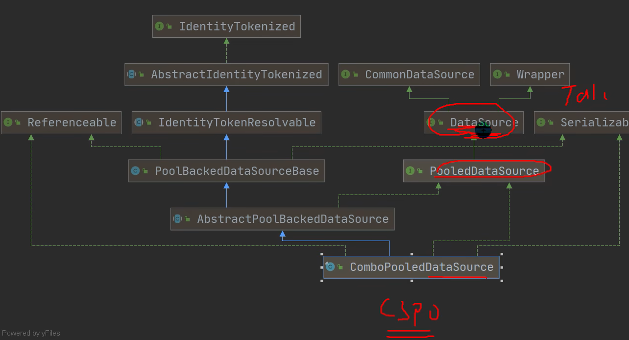 JDBC和数据库连接池-阿里云开发者社区