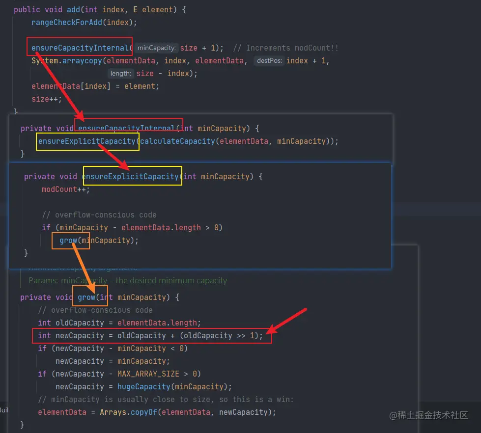 面试必备ArrayList扩容机制1. ArrayList简介 Java 集合框架拥有两大接口 Collection 和 - 掘金