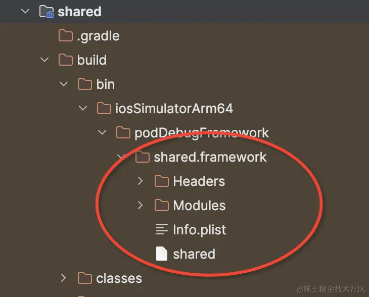 KMP 跨端在Android 和iOS 原生工程中的集成和使用KMP 跨端框架在Android 和iOS 原生工程中的集 - 掘金