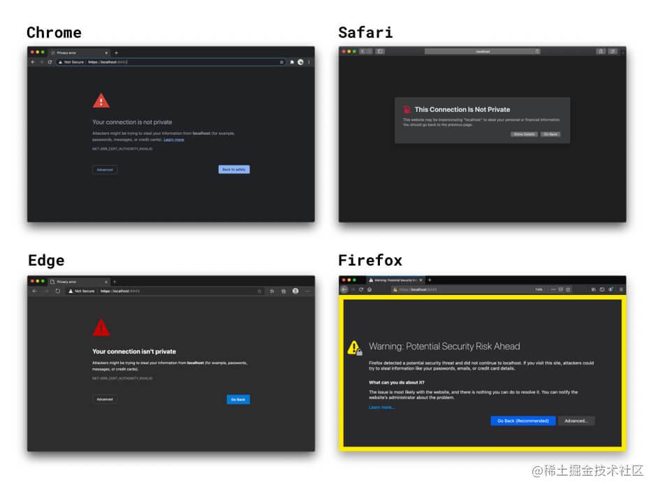 Localhost如何使用HTTPS？ - 掘金