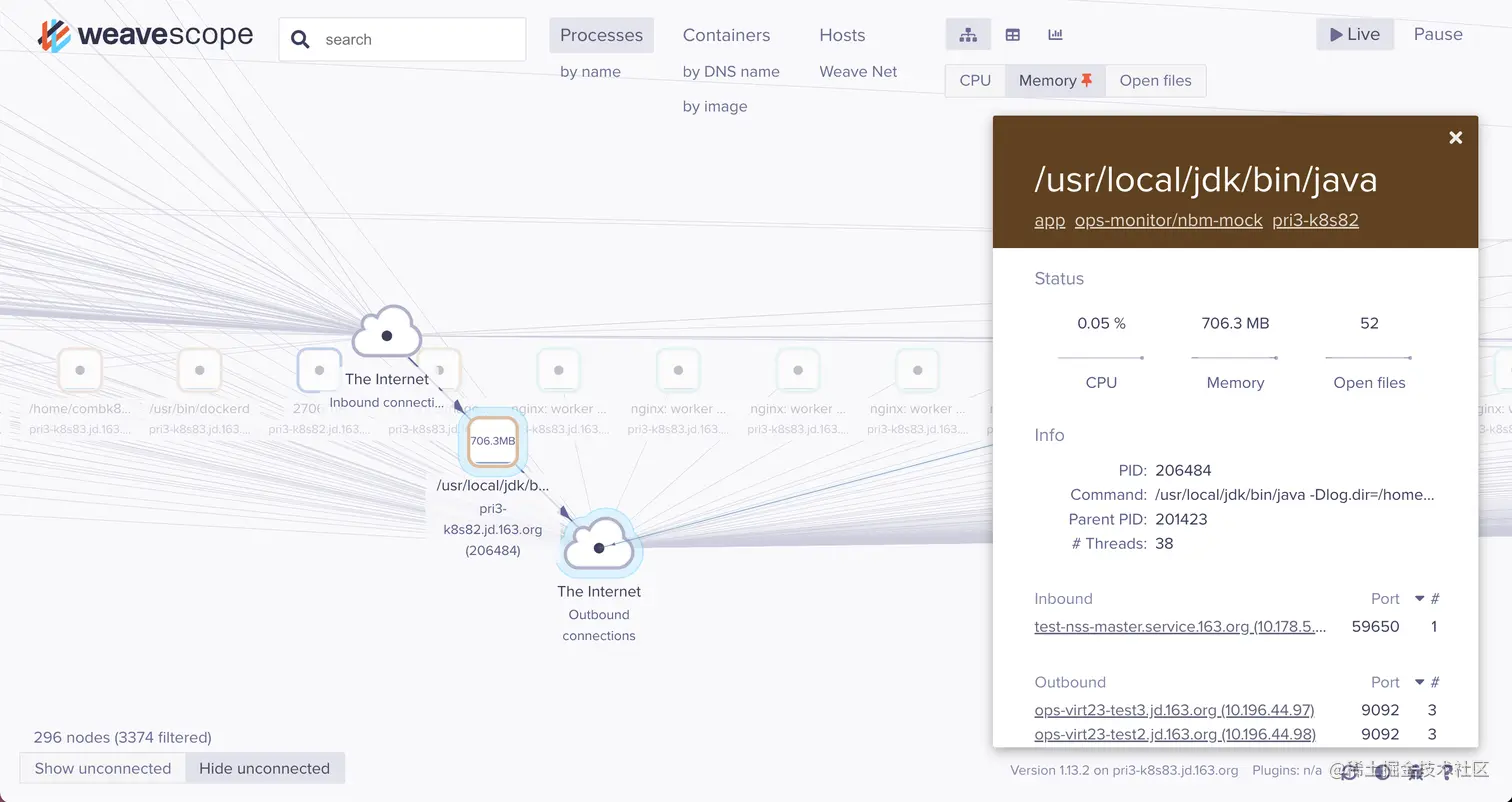 K8S 拓扑可视化监控--Weave Scope一、拓扑可视化监控--Weave Scope 1.1 引入背景 目前Pr - 掘金