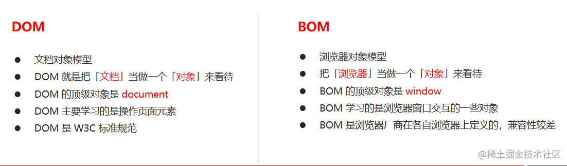 A guide to understanding the browser object model BOM - Moment For ...